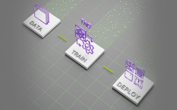 TAO Toolkit - شرکت پیشرو Ai